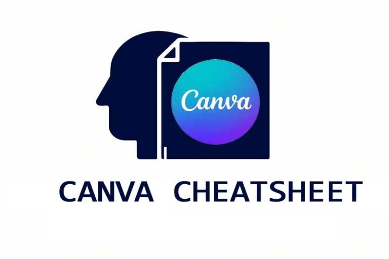 Canva Cheat Sheet — Complete Guide to Canva Tools, Shortcuts & Branding ...